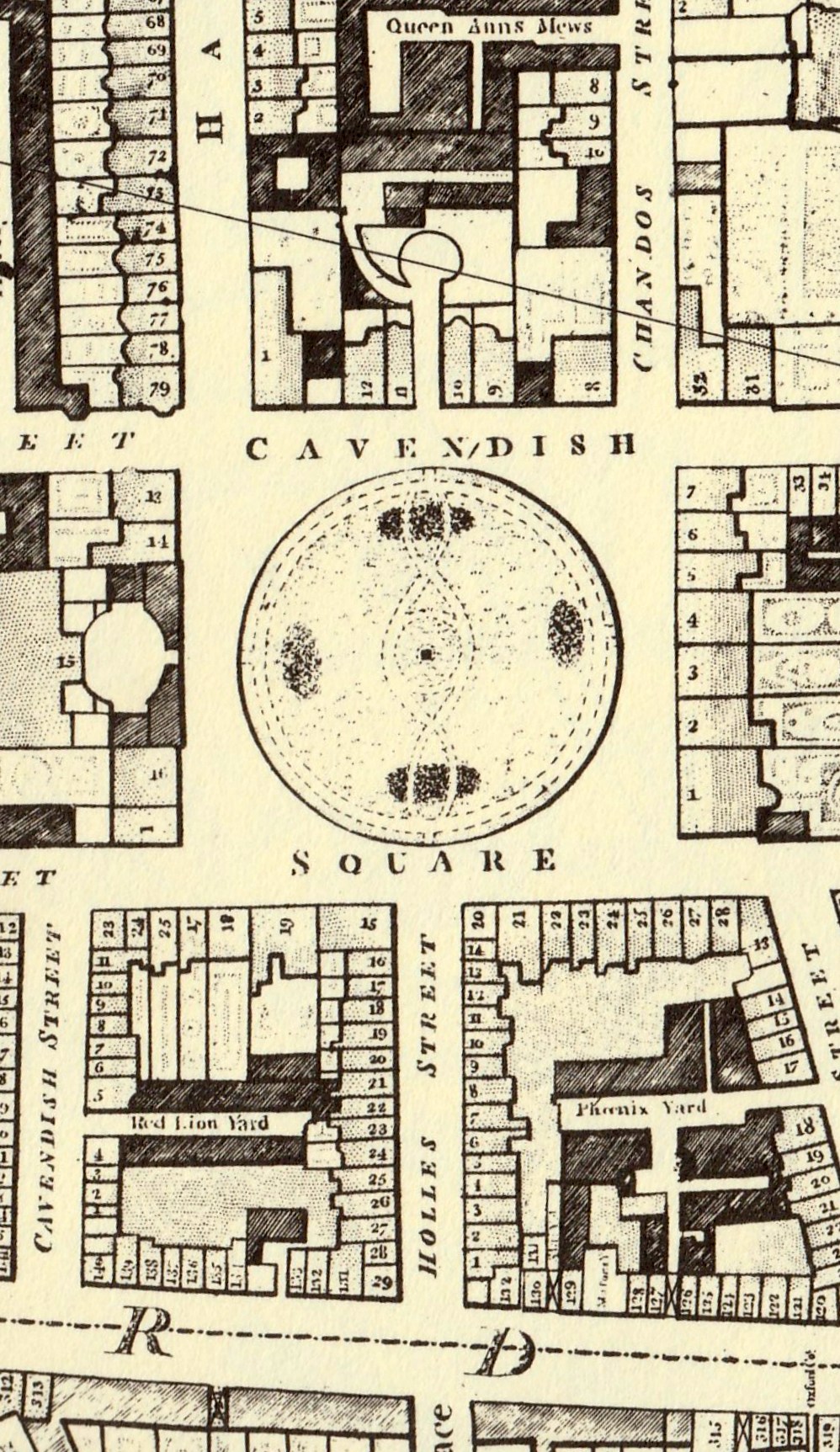 The Story of a Square 1: Cavendish Square | Jane Austen's London